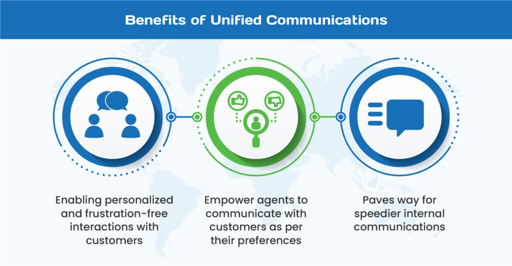 Mobilizing Agents with Unified Agent Desktop for a Delightful CX - Blog