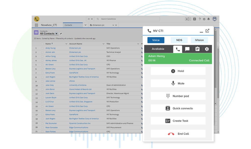 Salesforce Cti Connector For Amazon Connect Contact Center Novelvox