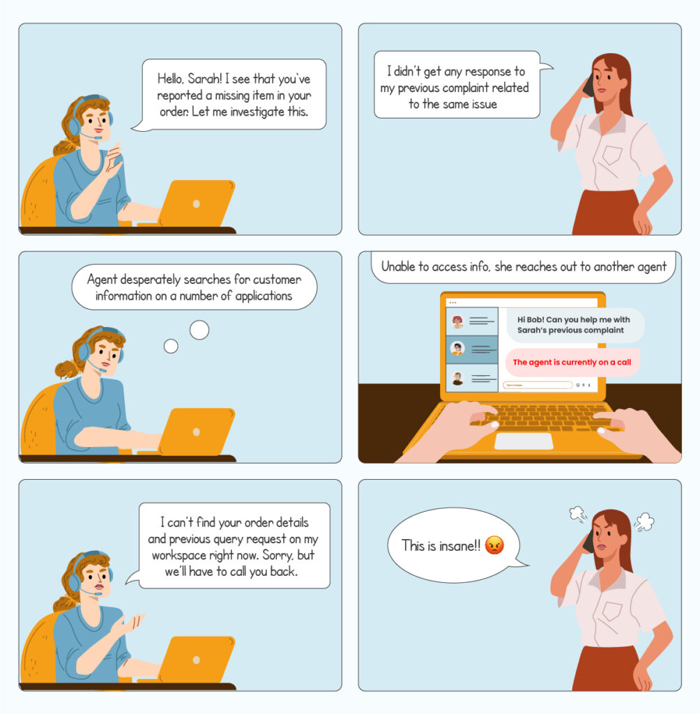 Siloed Applications Slowing Down Your Agents? Break them! - Blog